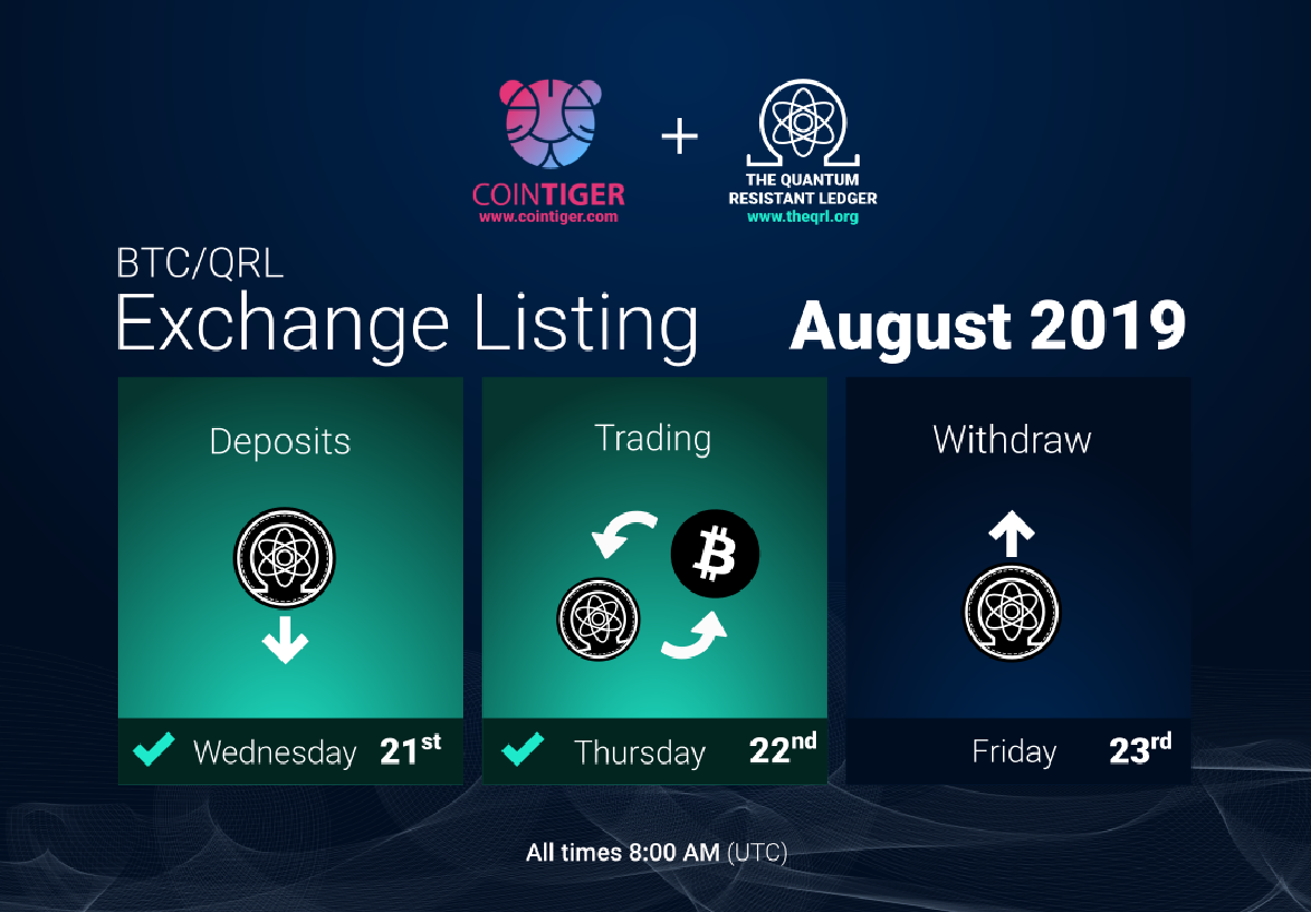 CoinTiger Trading is Live Today!