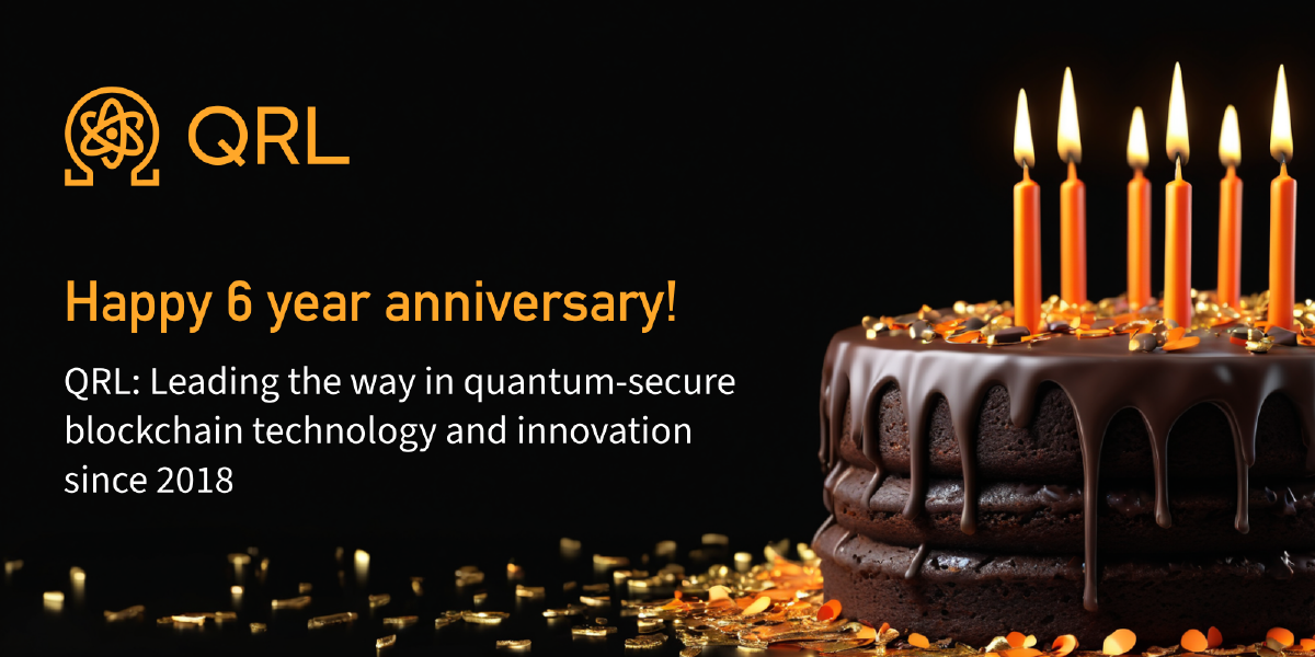 Celebrating Six Years of Post-Quantum Security: The Journey of QRL
